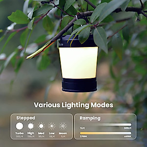 Sofirn LT1S LED Lantern Rechargeable, 500 Lumen, Adjustable Brightness and Tint, Red Light, Waterproof, 500 Hours Long Runtime Camping Lights for Hurricane, Outdoor, Home, USB C Cable Included
