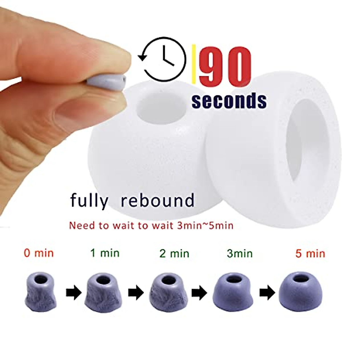 Luckvan Replacement Eartips for Samsung Galaxy Buds 2/Galaxy Buds+Memory Foam Tips Replacement Noise Isolation fit Galaxy Buds+Galaxy Buds Plus fit in Charging Case, Purple 3 Pairs LMS