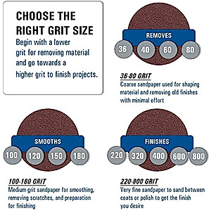 8 Inch Heavy Duty Adhesive Sticky Back Tabbed Sanding Discs (25 Pack, 80 Grit)