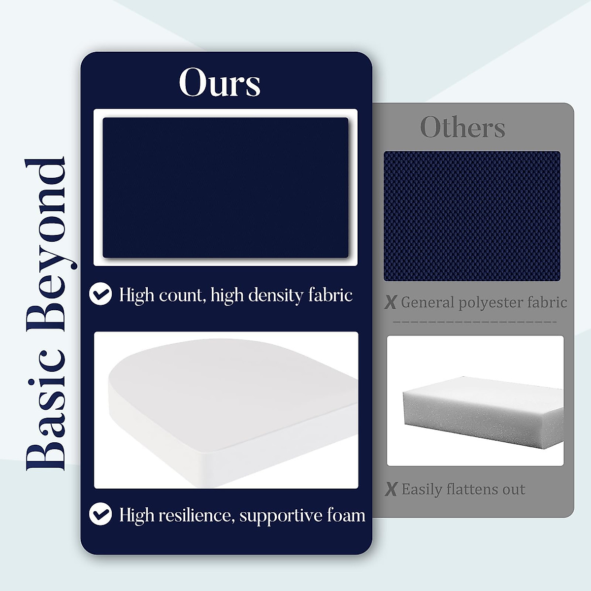 Basic Beyond Patio Chair Cushions for Patio Chairs, 19 x 19 Outdoor Chair Cushions Set of 4 Waterproof Outdoor Seat Cushions for Outdoor Chairs with Handle and Attached Straps, Navy Blue