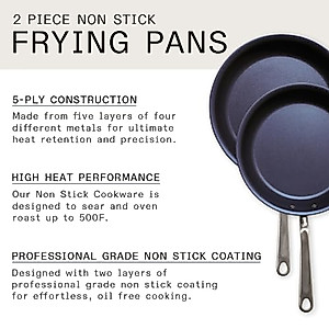 Made In Cookware - Non Stick 2 Piece Frying Pan Set (Includes 10",12") - 5 Ply Stainless Clad Nonstick - Professional Cookware - Crafted in Italy - (Harbour Blue)