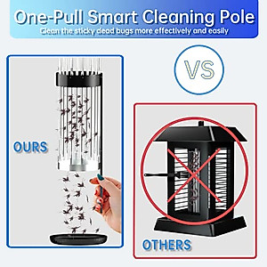 WVV Bug Zapper ,4200V Electric Mosquito Zapper Indoor, Mosquito Killer,20W Waterproof UV Light Insect Fly Trap for Home Backyard Garden