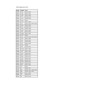 CTA Tools A433 Axle Nut Socket - 46mm