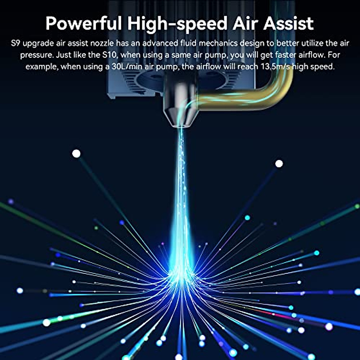SCULPFUN Air Assist with S9 Air Assist Nozzle Kit, Laser Engraver Air Assist Upgrade, Cut Faster and Deeper, Clean and Smooth Edge Cuts, Perfectly Fits with S9 Laser Engraving Machine