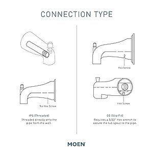 Moen Brantford Brushed Nickel Replacement 7.25-Inch Tub Diverter Spout with 1/2-Inch Slip Fit Connection, 3857BN