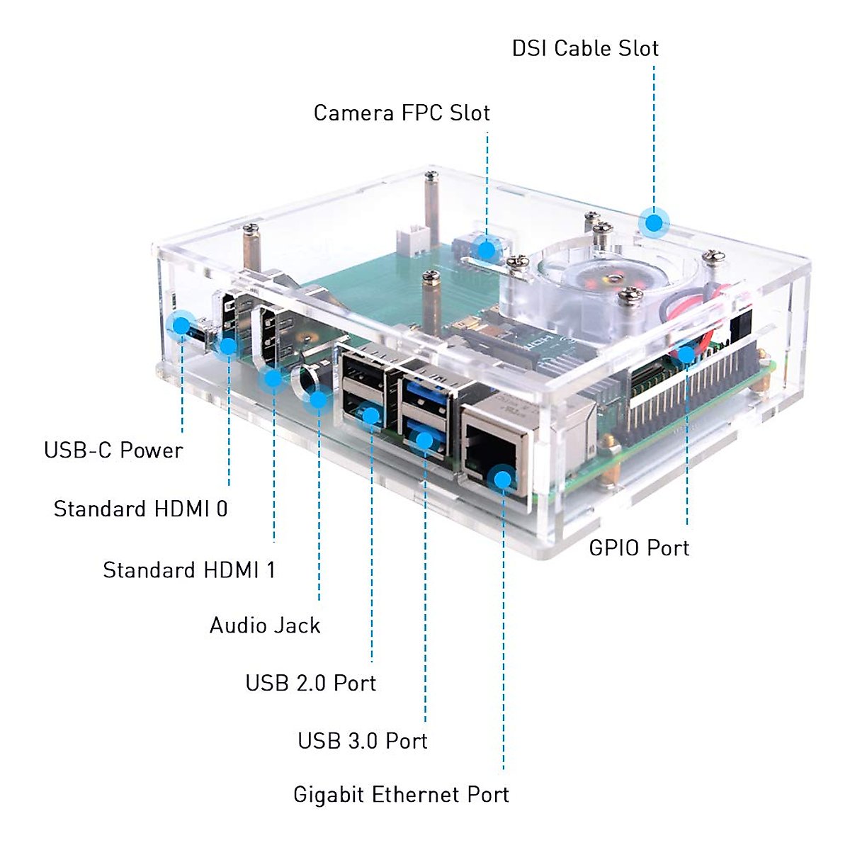 GeeekPi Acrylic Set-top Box Kit for Raspberry Pi, Pi 4 Case with 4010 Fan 5V (Blue LED Light) + Pi 4 Heatsinks + Extension Board for Raspberry Pi 4 Model B
