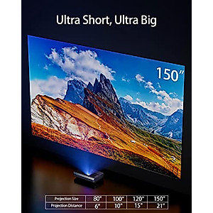 CASIRIS A6 Ultra Short Throw Projector, 2200 ANSI Lumen 4K UHD Laser TV with Android TV, HDR10 120" Projection, 107% BT.2020, Projector with WiFi and Bluetooth for Home Theater