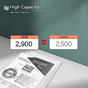 ALUMUINK TN221 TN221BK TN-221 Toner Cartridge | TN221 Compatible Replacement for Brother HL-3140CW 3150CDN MFC-9130CW 9140CDN 9330CDW 9340CDW DCP-9015CDW 9020CDN Printer | TN221 1 Pack Black