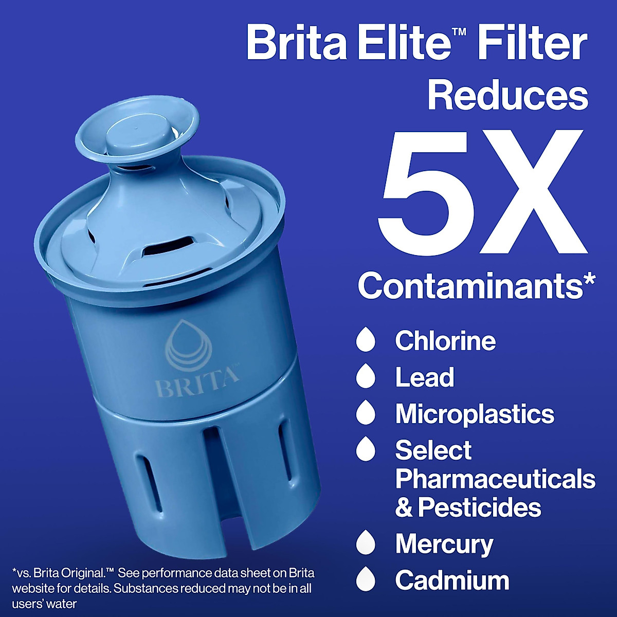 Brita Elite Water Filter Replacements for Pitchers and Dispensers, Reduces 99% of Lead from Tap Water, Lasts 6 Months, 2 Count