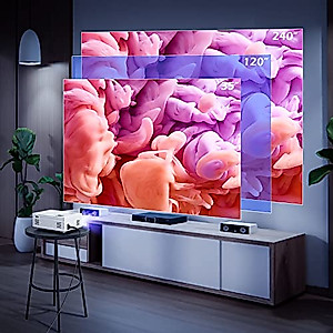 Iolieo Projector,2023 Upgraded 1080P Projector Supported with 240" Display,380ANSI Projector Compatible with TV Stick Smartphone Full HD 1080P HDMI,USB,VGA,AV,for Home Cinema & Outdoor Movies