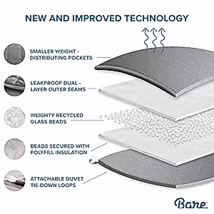 Bare Home Weighted Blanket Twin or Full Size 7lb (40" x 60") - All-Natural 100% Cotton - Premium Heavy Blanket Nontoxic Glass Beads (Grey, 40"x 60")