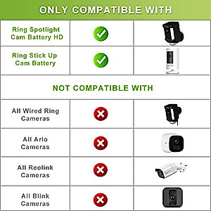 BigBlue Ring Solar Panel, 5W Solar Panel Compatible with Ring Spotlight Cam Battery and Ring Stick Up Cam Battery, Monocrystalline Silicon Solar Trickle Charger for Ring Cameras, 5V/1A, Black