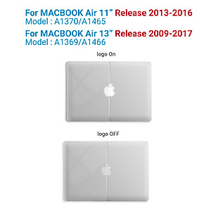 IBENZER Compatible with Old Version MacBook Air 13 Inch Case (2017-2010 Release), Models: A1466/A1369, Plastic Hard Shell Case with Keyboard & Screen Cover for Mac Air 13, Crystal Clear, A13CYCL+2