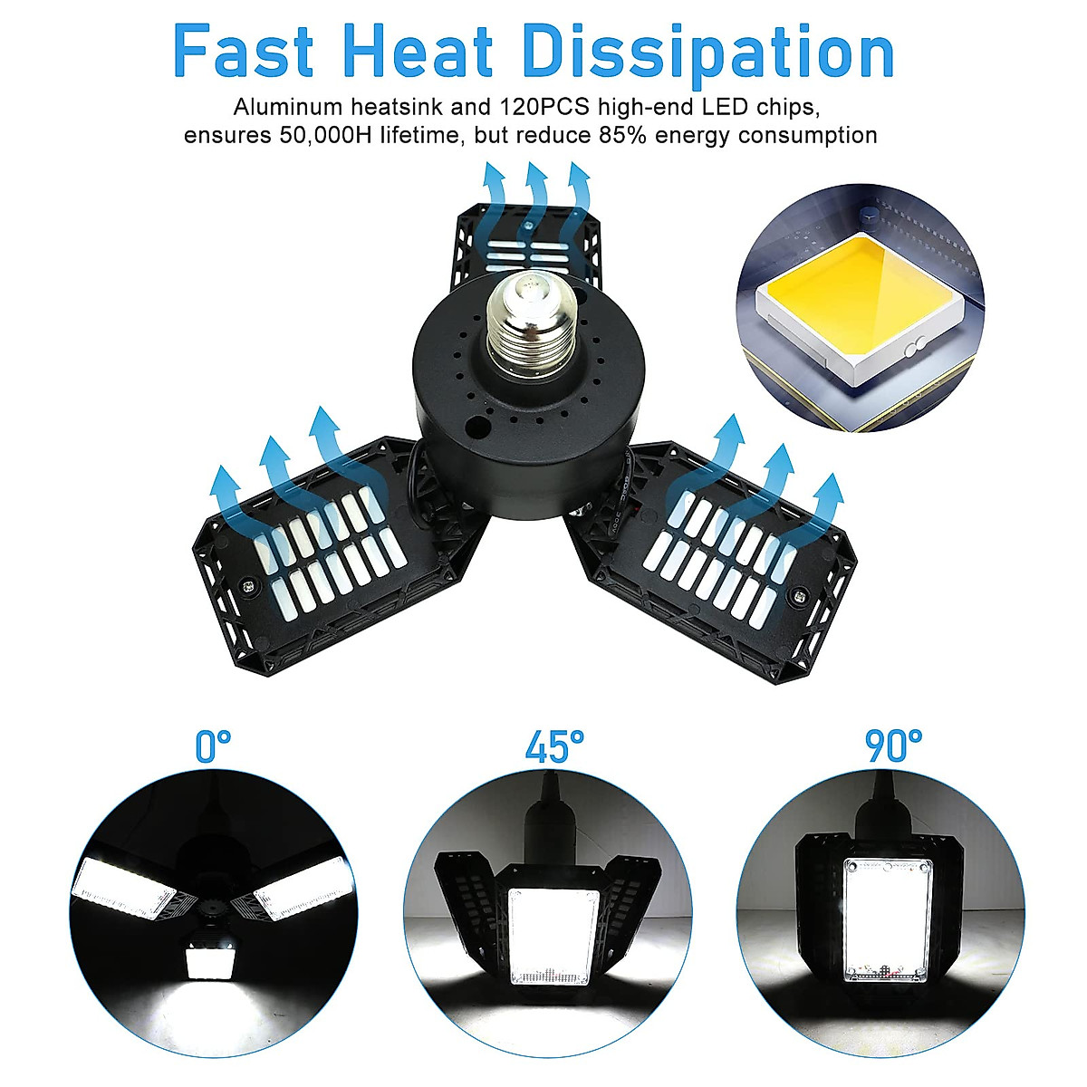 QiyuanLS LED Garage Lights 2Pack, 60W 6000LM Garage Light, LED Garage Ceiling Lights with 5 Adjustable Panels, 6500K Garage Lights Ceiling LED Shop Light Bulb for Garage Basement Office Workshop