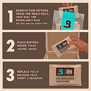 Boveda 72% Two-Way Humidity Control Packs For Wood Humidifier Boxes – Size 60 – 20 Pack – Moisture Absorbers – Humidifier Packs – Hydration Packets in Resealable Bag
