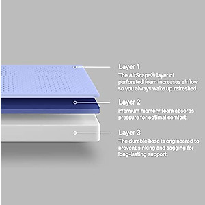 Casper Sleep Element Pro, Queen,Light Grey