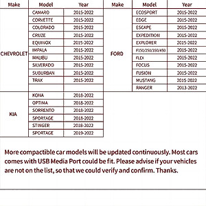 Car External CD Player Car Portable USB Integrated Add-on CD Player for Android Navigation/TV/PC with USB Plug and Play