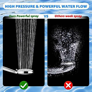 WaterSong Shower Head with Handheld, 3 Spray Mode High Pressure Handheld Shower Head with 79" Extra Long Stainless Steel Hose & Adjustable Bracket, Brushed Nickel