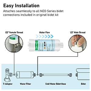 iliD Bidet Seats Water Filter Fits all 1/2" standard connection Set of 6 (6PCS)