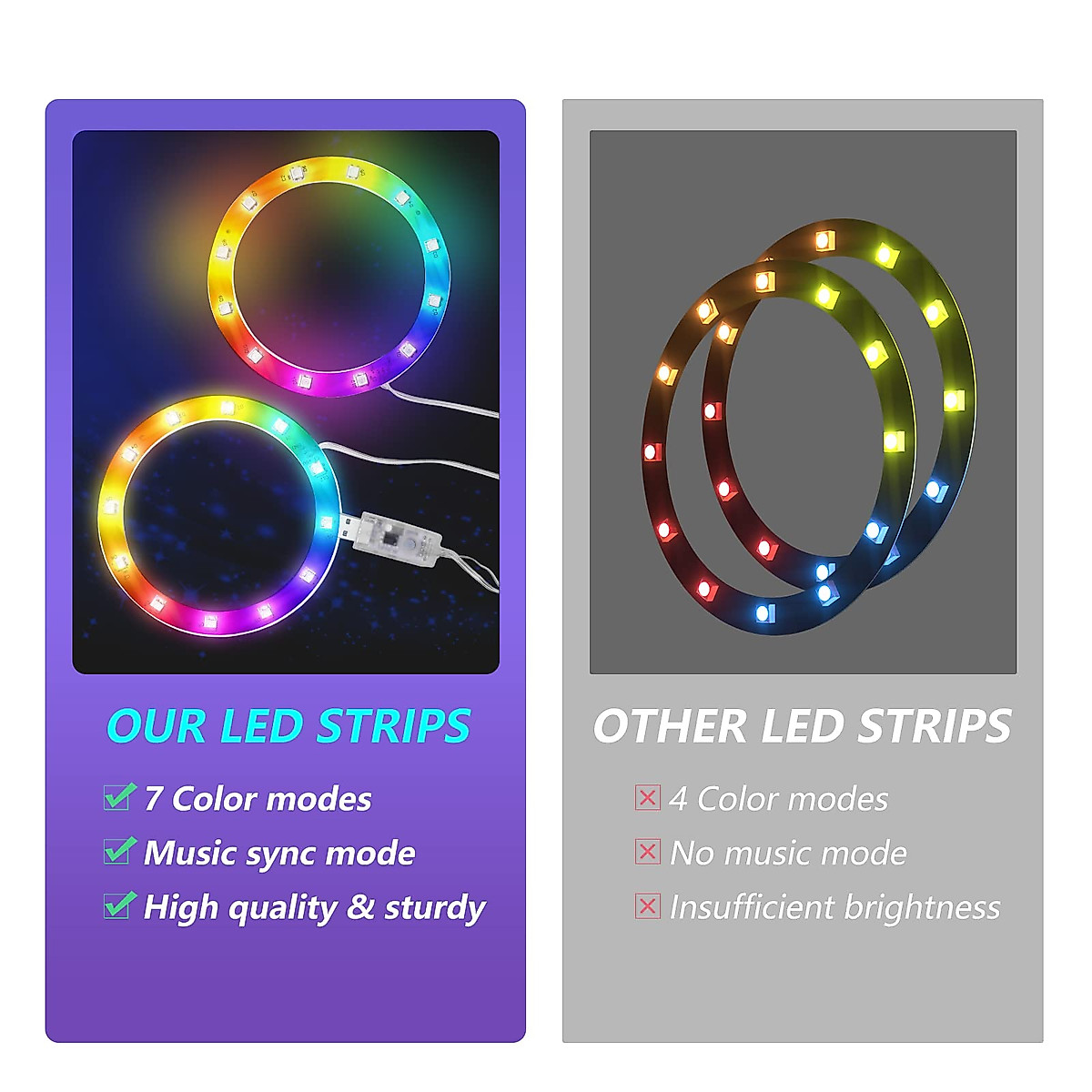 Playstation 5 Accessory Kits, PS5 Black Plates Disc Edition and PS5 LED Strip with 8 Colors and Remote Control