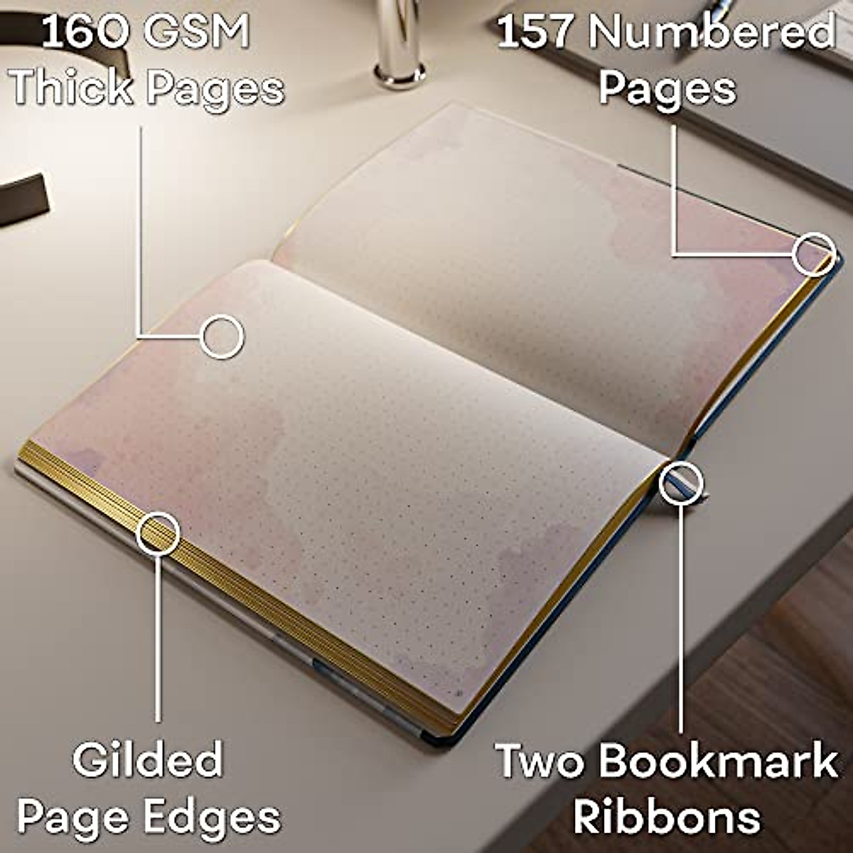 A5 Dot Grid Notebook 160GSM with Unique Watercolor Backgrounds on Every Page, 157 Numbered Pages, Key and Contents Included, Hardcover Thick Journal, Lay-Flat Design, 8.25 x 5.75 inches