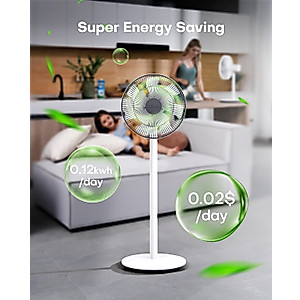 Ofuzzi Breeze 10 Smart Pedestal Fan for Bedroom, Smart Fans works with Alexa/Google, 27db Pedestal Fan for Indoors, 100 Speeds, 140° Oscillating Fan, 46ft Vented Portable Stand Fan for Quiet Spaces