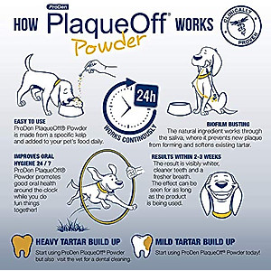 2-PACK ProDen PlaqueOff Animal - All Natural Solution against Tartar & Plaque 2 x 60 gr