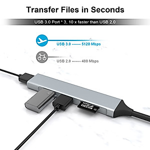 USB Hub, 5 in 1 USB 3.0 Adapter with 3 x USB 3.0 Ports and SD/TF Card Reader, Compatible with PC, MacBook Air, Mac Pro/Mini, iMac, Surface Pro, XPS, PS4, PS5, Xbox One, Flash Drive, Mobile HDD etc