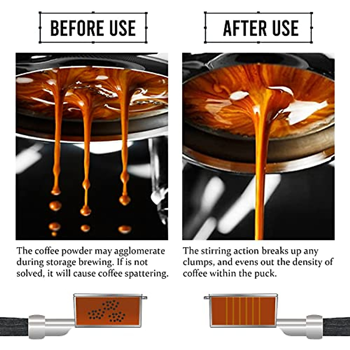 WDT Espresso Tools,Espresso Coffee Stirrer, 8x 0.6mm 304 Stainless Steel Needles Installed with 4 Extra needles for Espresso Stirrer Replacement