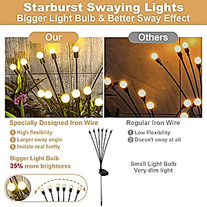 XIILSIE Solar Garden Lights, 6 LED Solar Firefly Starburst Swaying Lights Sway by Wind, 2 Modes Solar Landscape Path Lights Outdoor Waterproof Garden Yard Pathway Decoration Lights Warm White (2 Pack