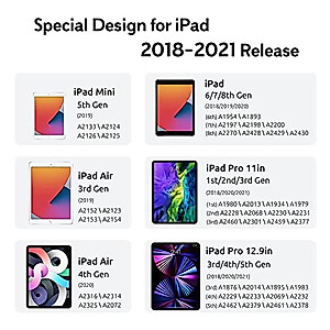 Stylus Pen with Tilt Sensitive & Palm Rejection, Active Pencil Compatible with (2018-2022) Apple iPad Pro 11/12.9 Inch, iPad 10.2 7/8/9th Generation, iPad Air 3rd/4th, iPad Mini 5/6th Gen