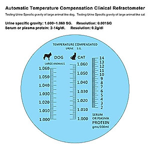 Pet Dog Cat Refractometer Pet Urine Specific Gravity Refractometer Serum Plasma Protein: 2~14g/dl, Clinical Animal Refractometer Hydrometers Urine Tester 1.000-1.060SG for Veterinary Cat Dog Pets