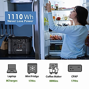 Portable Power Station 1000W, 1110Wh Backup Battery, 200W Max Input, PD 60W, Electric Solar Generator Outage Emergency Power Supply for Home Outdoors CPAP, Camping Travel RV Van