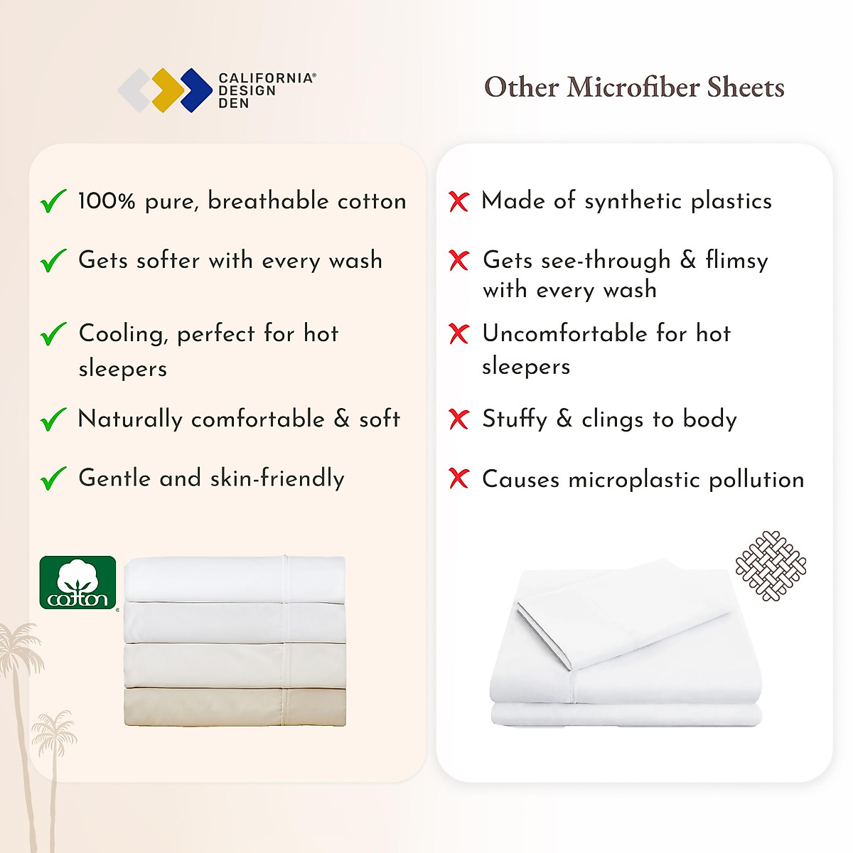 California Design Den Natural 100% Cotton Sheets Full Size Bed Set with Deep Pockets - Soft Sateen Weave, Durable and Cooling Full Size Bed Sheets - White