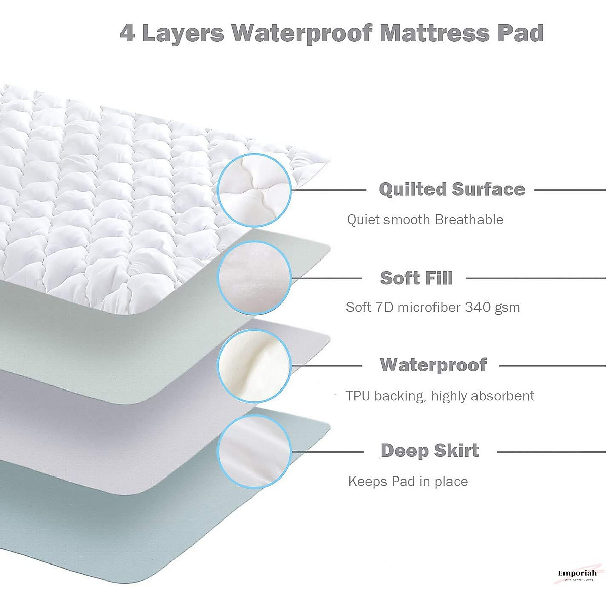 Emporiah Waterproof Mattress Protector Twin Size Noiseless and Breathable Mattress Cover with 14 Inch Deep Pockets Cooling Mattress Topper Quilted Mattress Pad (39 x 75 Inch)