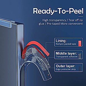 Edge Corner Guards Baby Proofing, 10FT Clear Furniture Edge Protector Strip, [10ft Edge + 4 Corners] Safety 3M Pre-Taped Furniture Bumper, Baby Corner Protector for Fireplace, Table, Stair