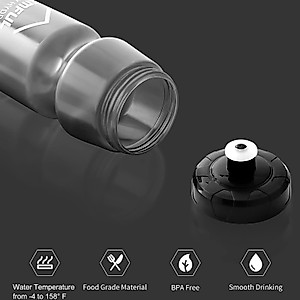 GEMFUL Water Bottle BPA Free Reusable Bike Gym Fitness Clear Squirt Bottles 24oz 2 pack