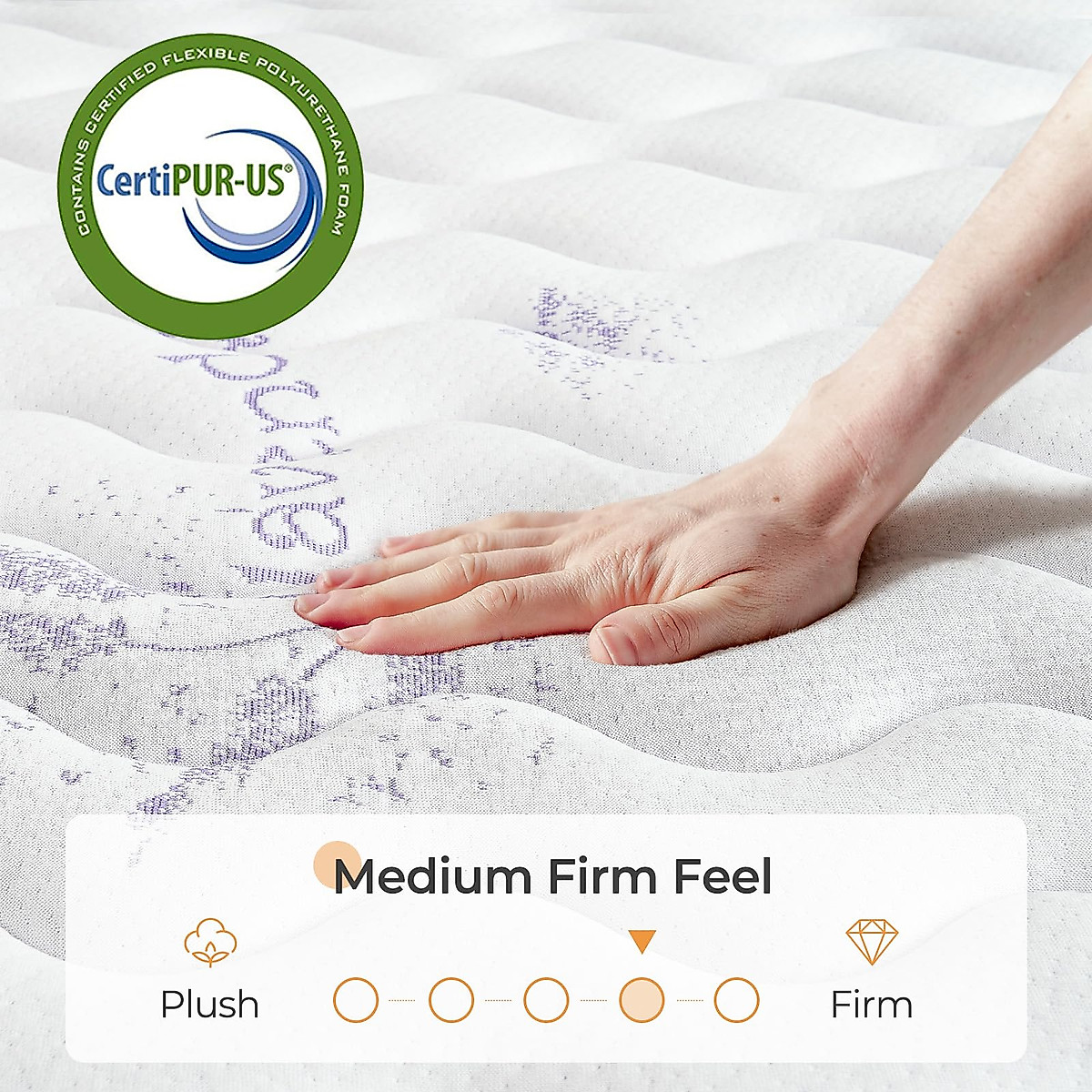 Vesgantti Full Mattress, 12 Inch Innerspring Hybrid Full Size Mattress with Memory Foam and Individual Pocket Springs, Mattress in a Box, Medium Firm Feel