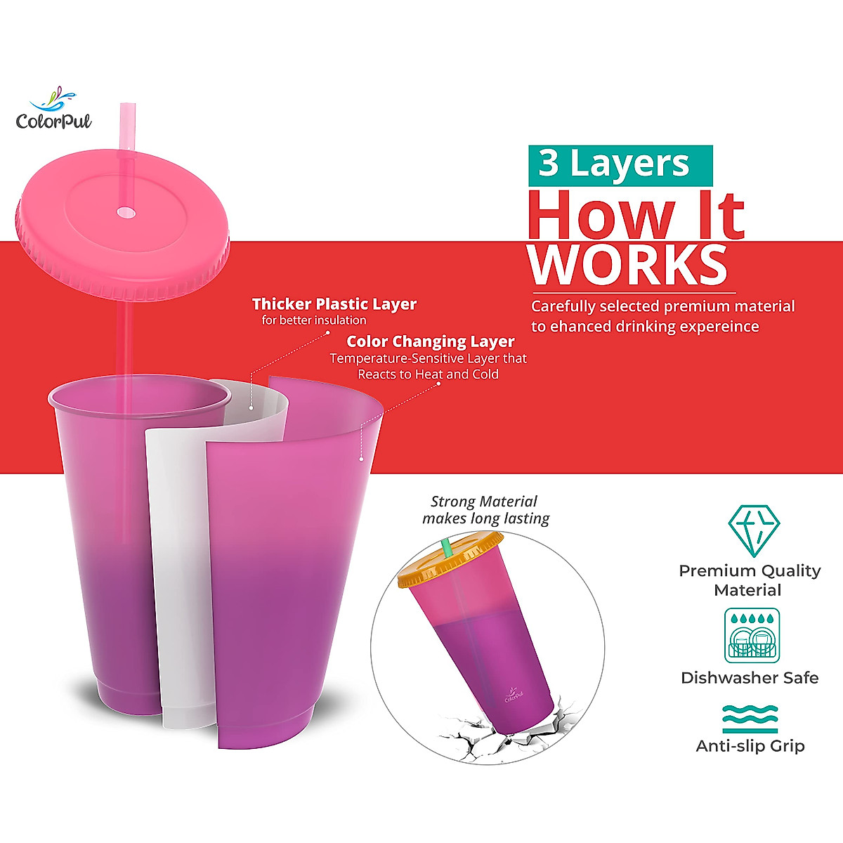 COLORPUL 24oz Plastic Tumblers - 9 Pack Color Changing Cups With Lids and Straws - Reusable Smoothie Cups for Kids