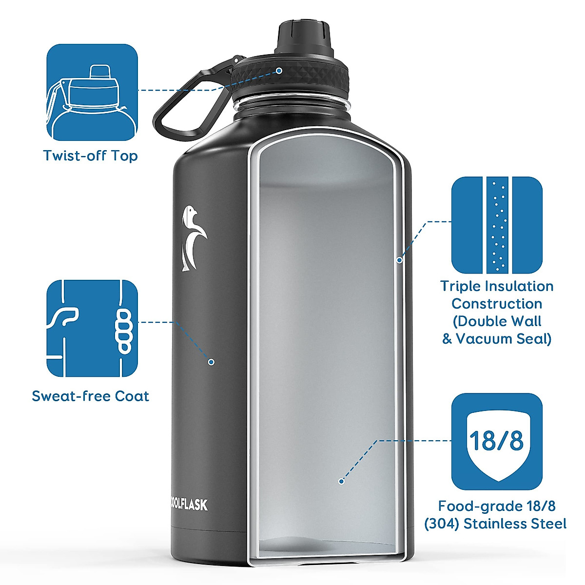 Coolflask Gallon Water Bottle Insulated with Straw&3 Lids, 128 oz Water Jug Large Stainless Steel Metal Vacuum Wide Mouth for Sports, Gym or Office, Non-BPA Keep Cold 48H Hot 24H, Magic Black