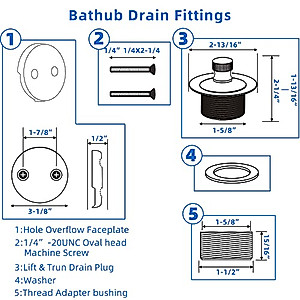Lift & Turn Tub Trim Set with Two-Hole Overflow Cover,Replacement Bath Drain Trim Kit for Most Bathroom bathtubs (Gold)