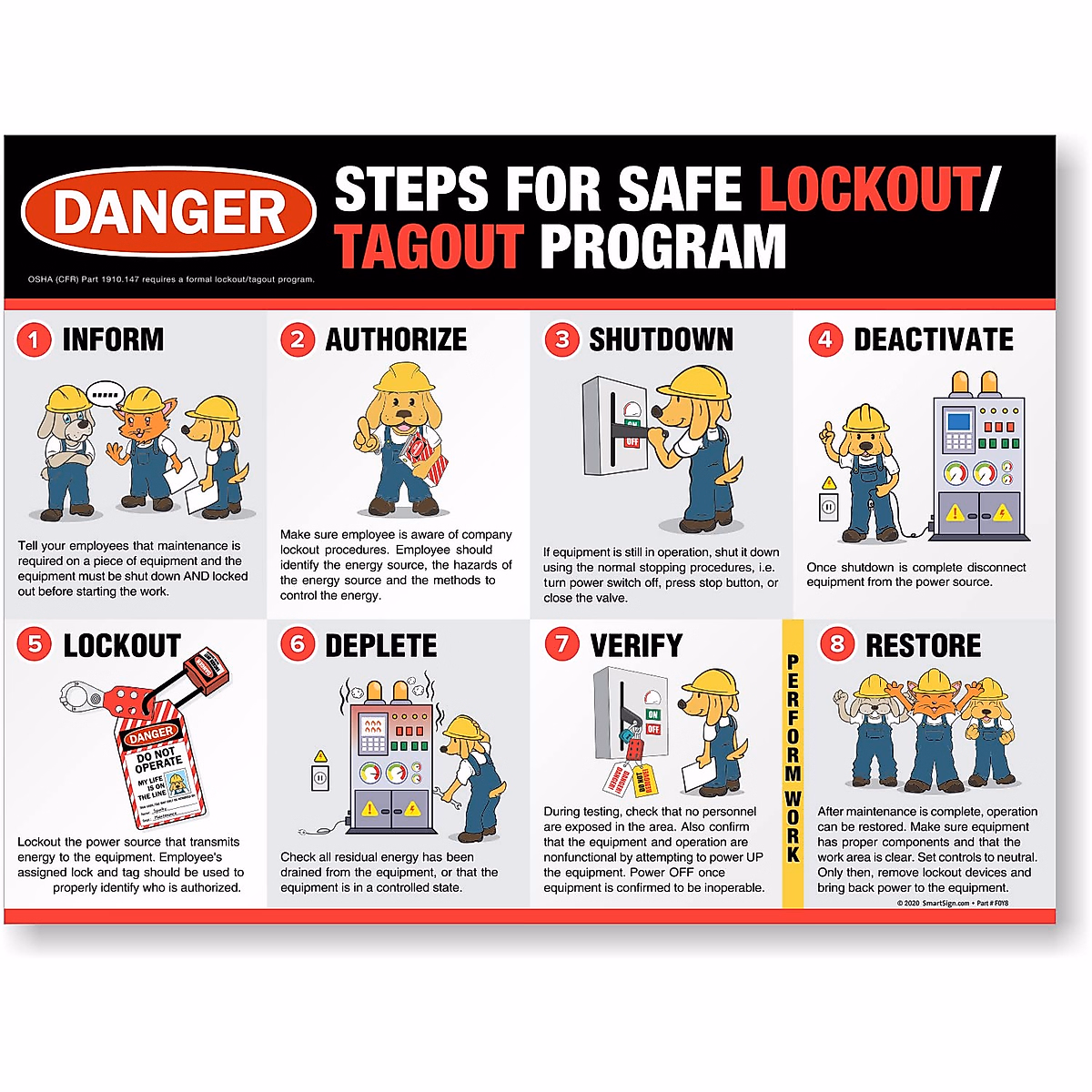 SmartSign 18 x 24 inch Funny Lockout/Tagout Safety Wall Sign/Poster 'Danger - Steps For Safe Lockout/Tagout Program' 14 mil Reinforced PVC Fabric, Adhesive Backing, Pebbled Texture, USA-Made