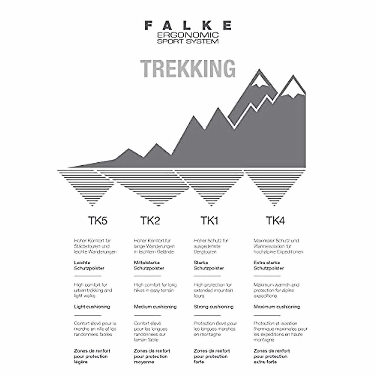 FALKE Men's TK2 Explore Hiking Socks, Mid Calf, Medium Padding, Athletic Sock, Breathable Quick Dry, Merino Wool, Beige (Nature Melange 4100), 6.5-8.5, 1 Pair