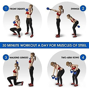 Yes4All Vinyl Coated Kettlebell Weights Set – Great for Full Body Workout and Strength Training – Vinyl Kettlebell 15 lbs