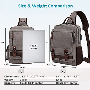 BASICPOWER Messenger Bag Canvas Sling Crossbody Backpack Laptop Casual Travel for Men Women