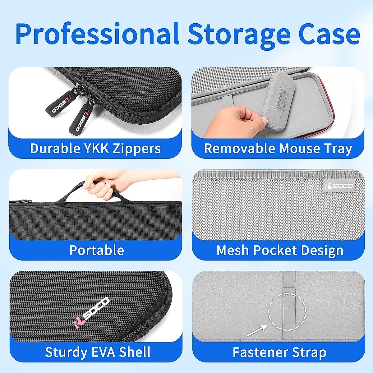 RLSOCO Hard Case for Apple Magic Keyboard (Numeric Keypad) & for Apple Magic Keyboard and Magic Mouse - Black (Case Only)