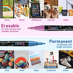 Timart Extra Fine Tip Chalk Markers (8 Pack 1mm Point), Liquid Chalk Pens - Dry Erase Marker Pens for Blackboard, Chalkboards, Windows, Glass, Bistro, Cars, Signs, Chalkboard Labels Included