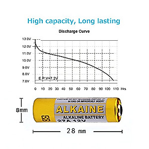 LiCB 27A 12V Alkaline Battery (5-Pack)