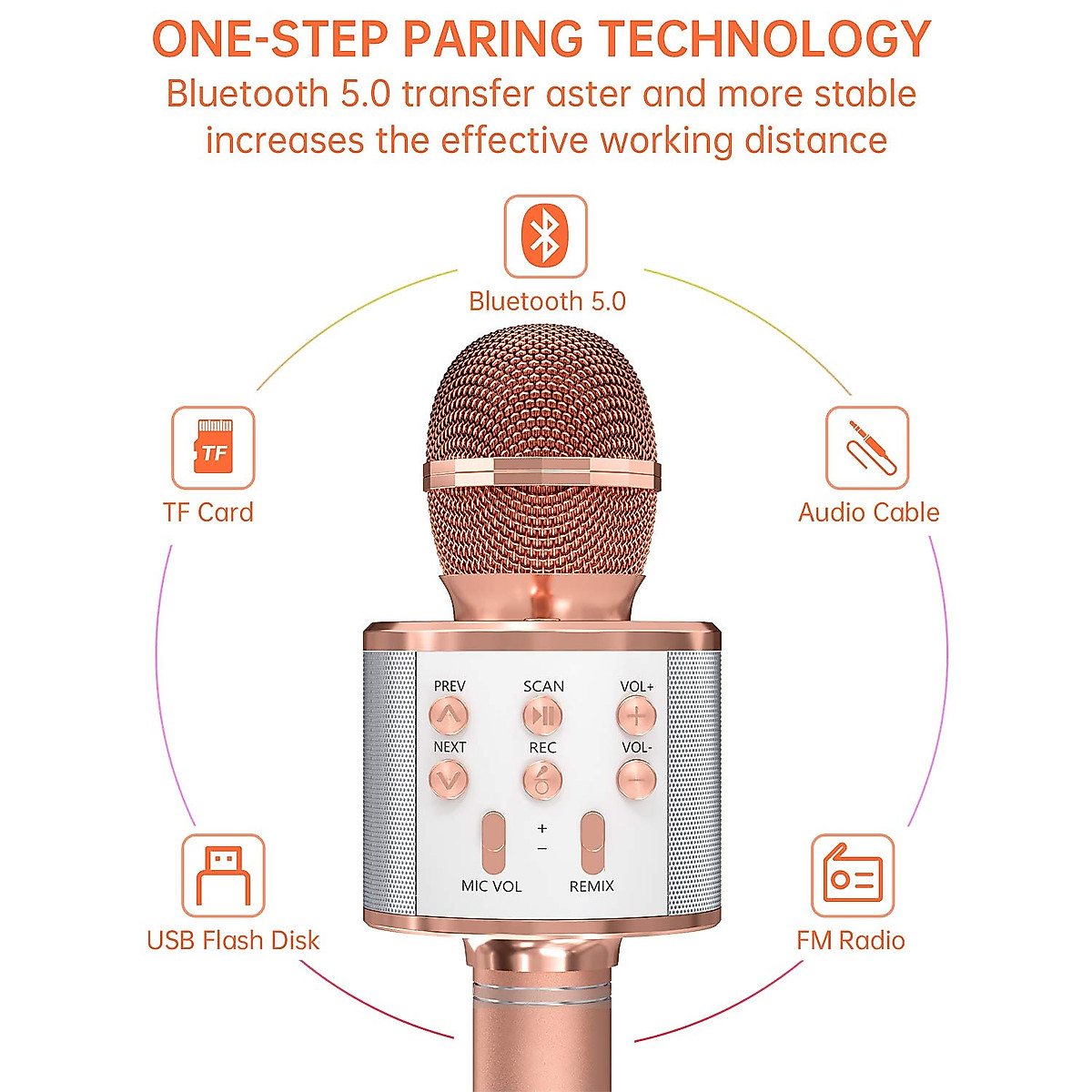 OVELLIC 2 Pack Karaoke Microphone for Kids, Wireless Bluetooth Karaoke Microphone for Singing, Portable Handheld Mic Speaker Machine, Great Gifts Toys for Girls Boys Adults All Age (Rose Gold & Blue)