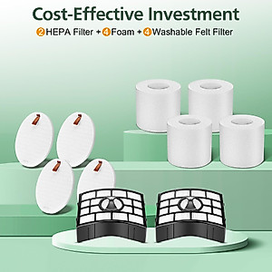 4+2 Pack NV752 AZ1002 Replacement Filters Set for Shark NV650 NV750 Series Shark Rotator Powered Lift-Away NV650, NV650W, NV651, NV652, NV750W, NV751, NV752, NV831, NV835, AX950, AX951, AX952, ZU632, AZ1000W, AZ1002, AZ1002BRN, Replaces XFF650 & XHF650